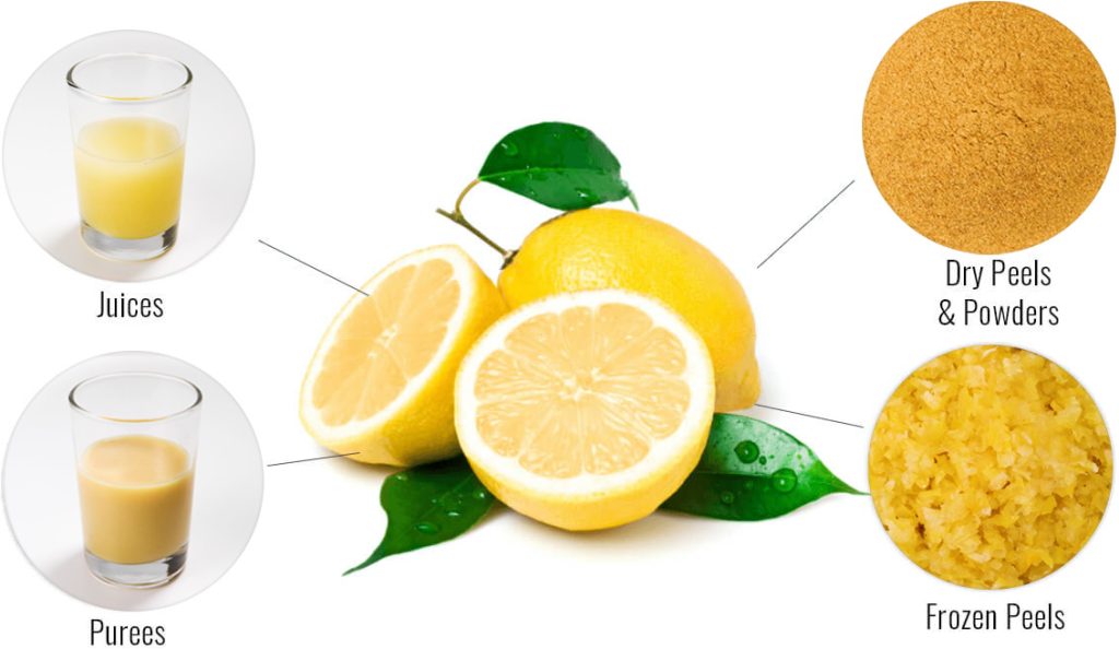 Vita-Pakt Citrus Products Company Based in California